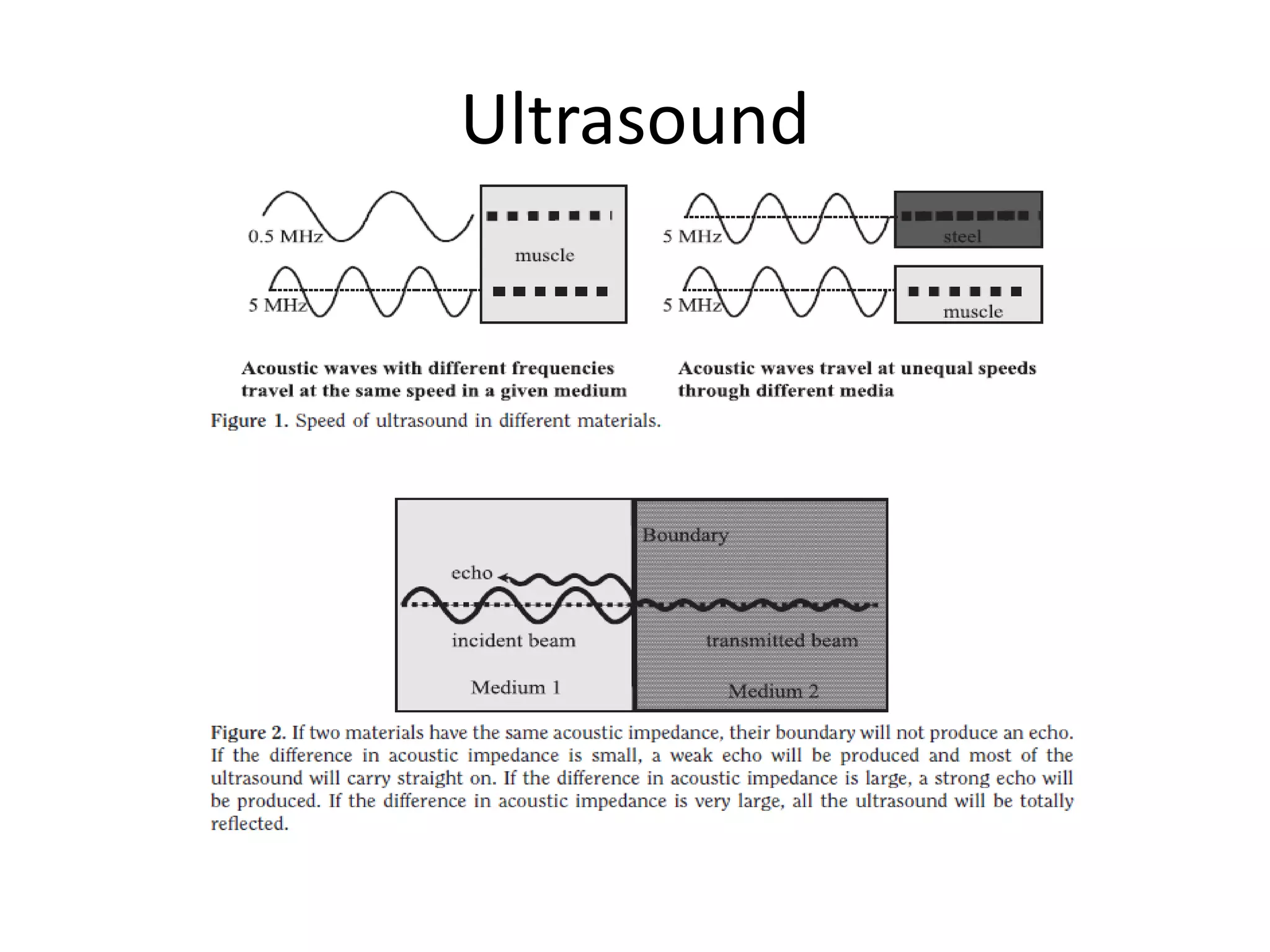 Basic physics of ultrasound imaging | PPTX