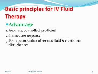 Basic physiology of Body Fluids | PPTX