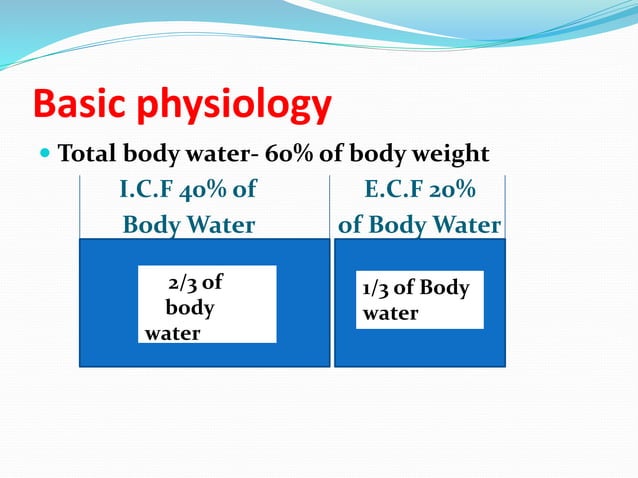 Basic physiology of Body Fluids | PPTX