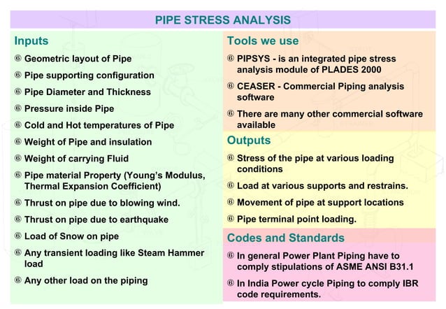 Basic piping | PPT | Technology & Computing