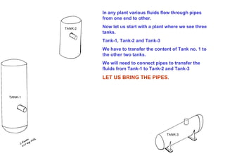 Basic piping | PPT