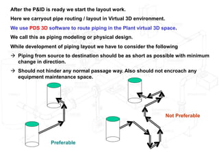 Basic piping engineering and arrangement | PPT