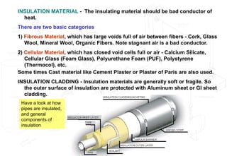 Basics of piping details in various industries | PPT