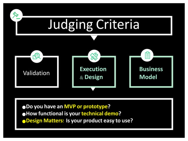 Basic pitching 101 (Startup Weekend) | PDF