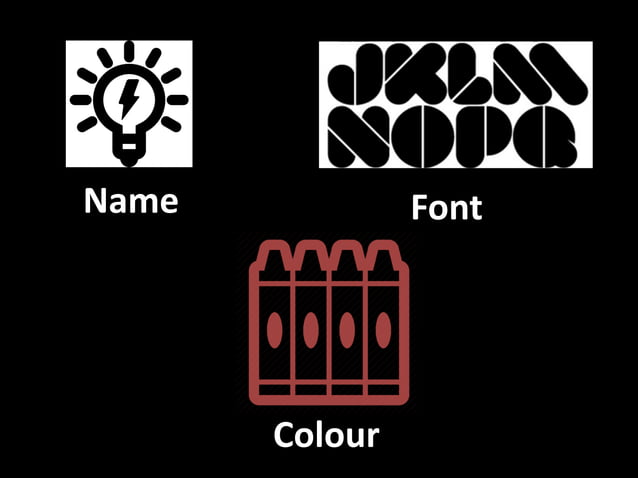 Basic pitching 101 (Startup Weekend) | PDF