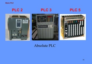 Basic PLC.ppt