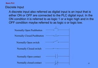 Basic PLC.ppt
