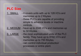 Basic PLC.ppt