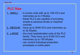 Basic PLC for programming and knowledge .ppt