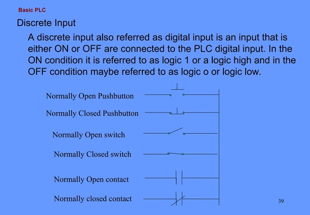 Basic PLC for programming and knowledge .ppt
