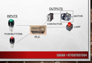 Basic plc - Training | PPT