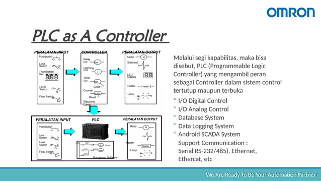 Basic PLC CP + HMI NB sistem kontrol.pptx