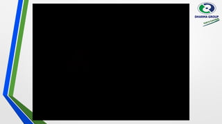 BASIC PLC PROGRAMMING WITH SIMULATION TRAINING | PPTX