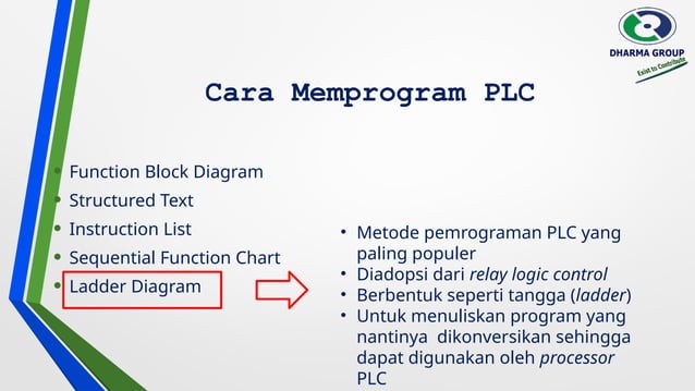 BASIC PLC PROGRAMMING WITH SIMULATION TRAINING | PPTX