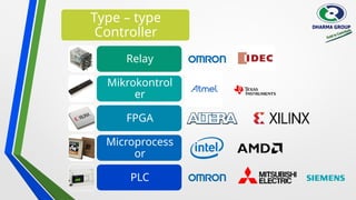 BASIC PLC PROGRAMMING WITH SIMULATION TRAINING | PPTX