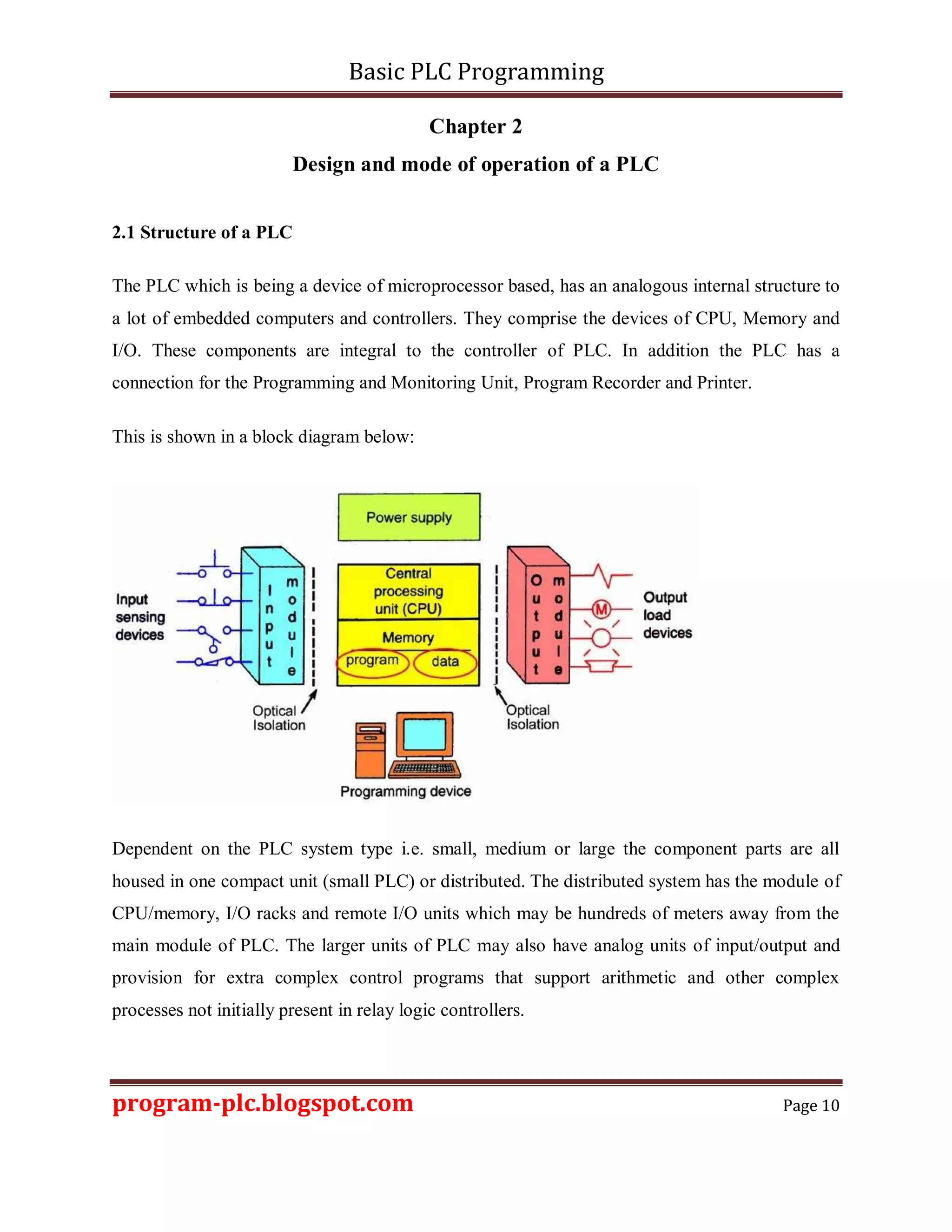 Basic PLC Programming program The Fundamental Knowledge of PLC.pdf