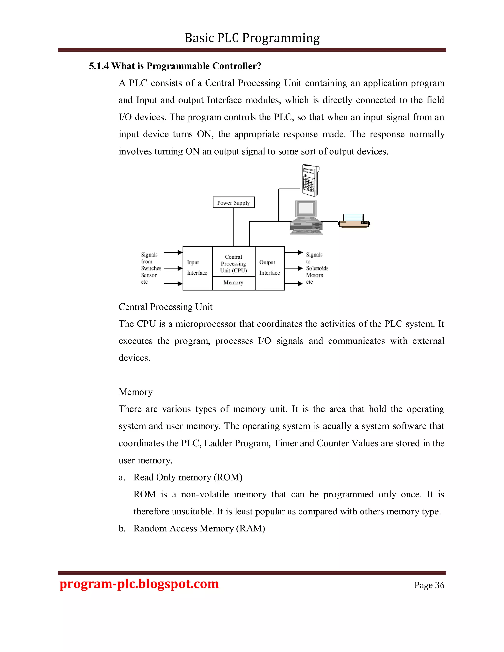 Basic PLC Programming program The Fundamental Knowledge of PLC.pdf
