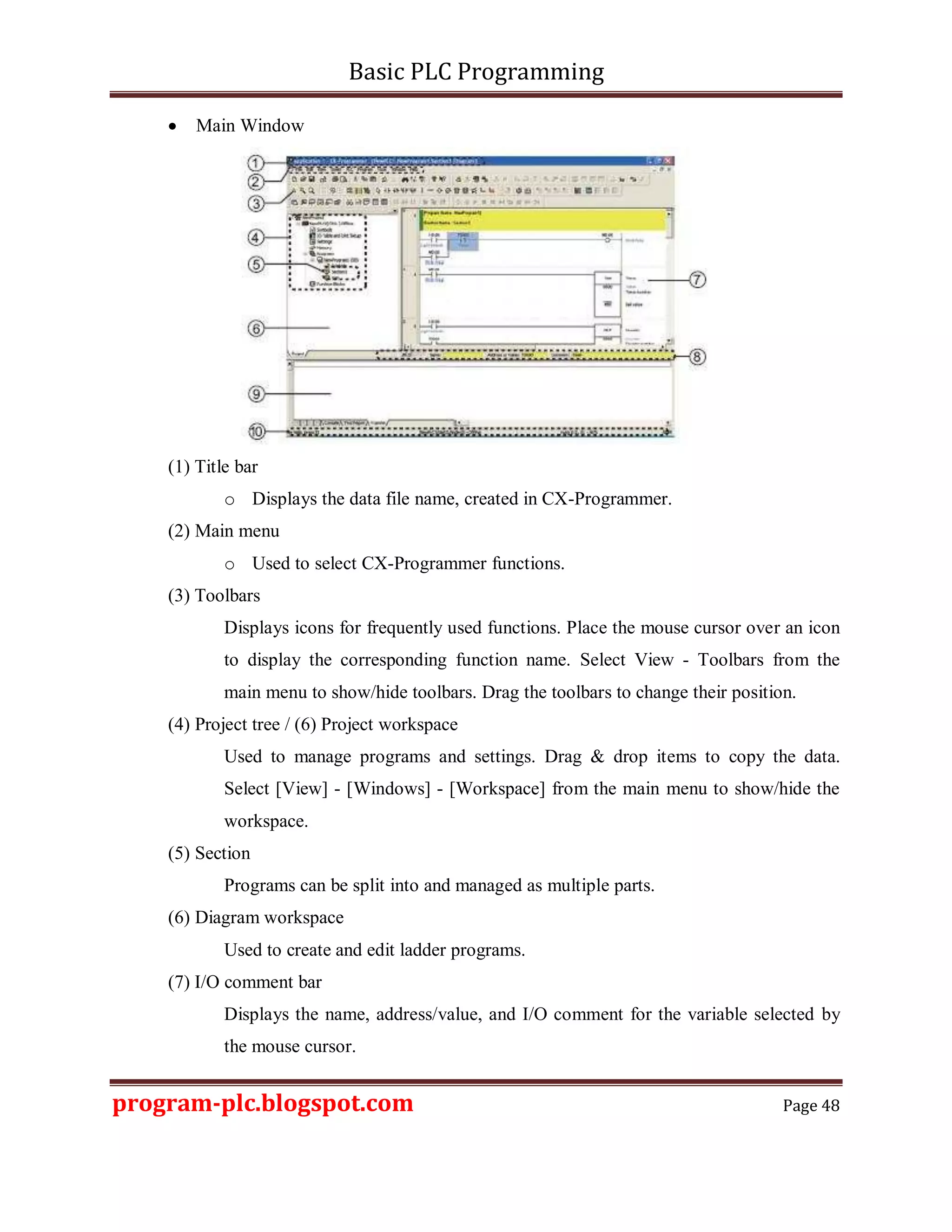 Basic PLC Programming program The Fundamental Knowledge of PLC.pdf