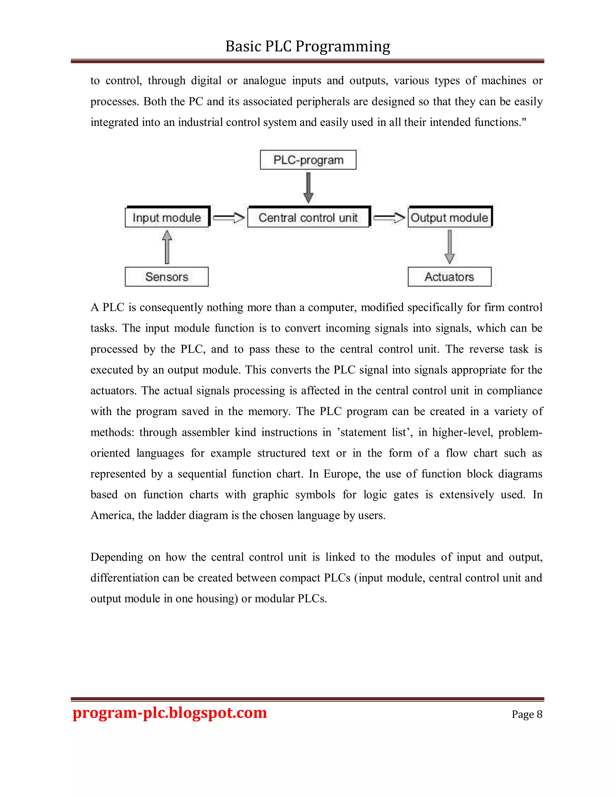 Basic PLC Programming program The Fundamental Knowledge of PLC.pdf