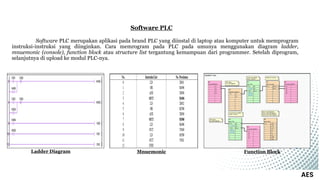 Pengantar Sistem Dasar Programmable Logic Controller.pdf