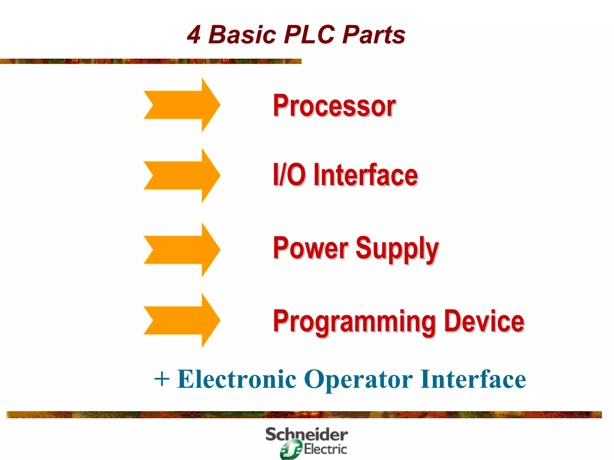Basic PLC Training .pdf