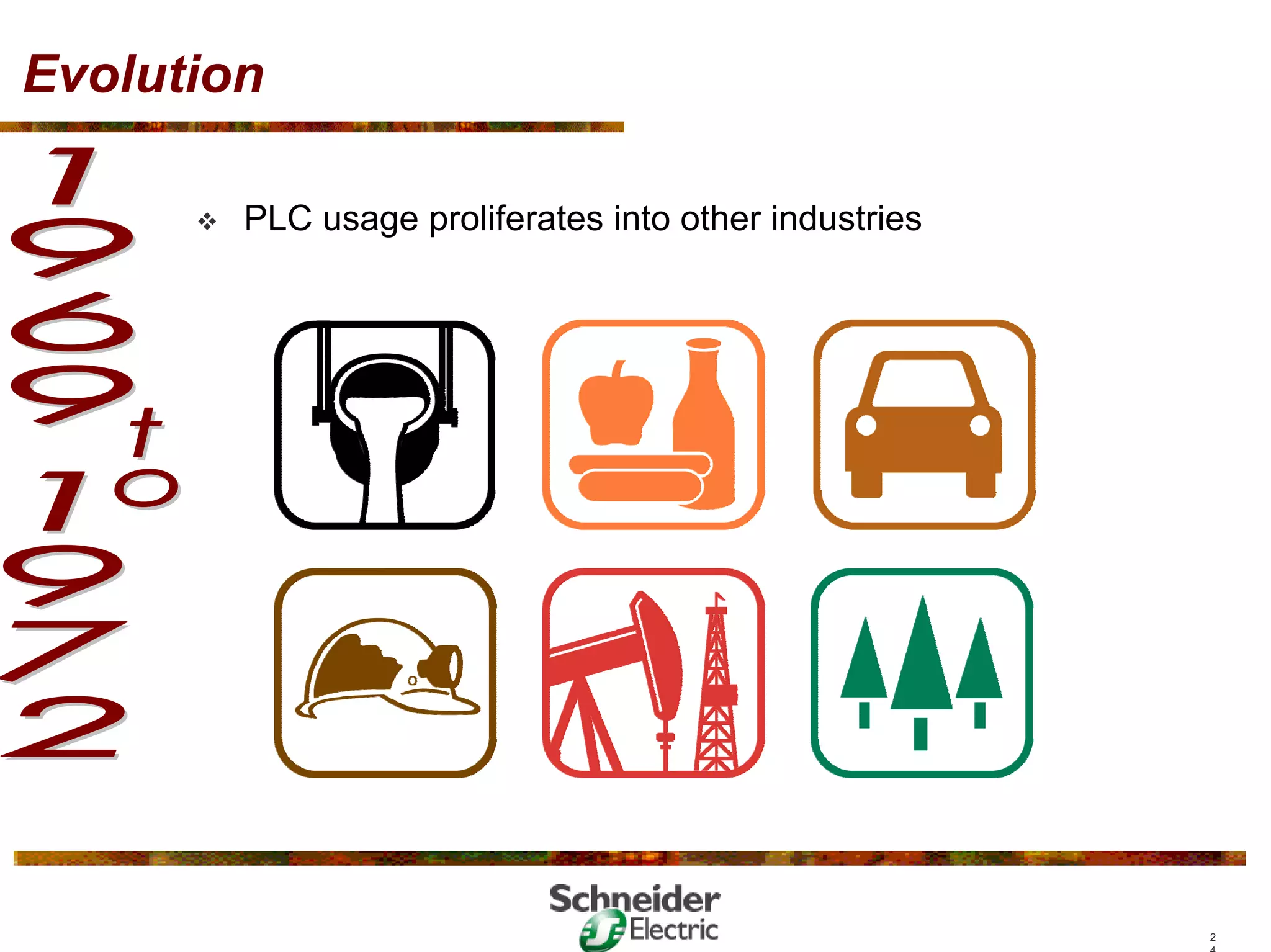 Basic PLC Training .pdf