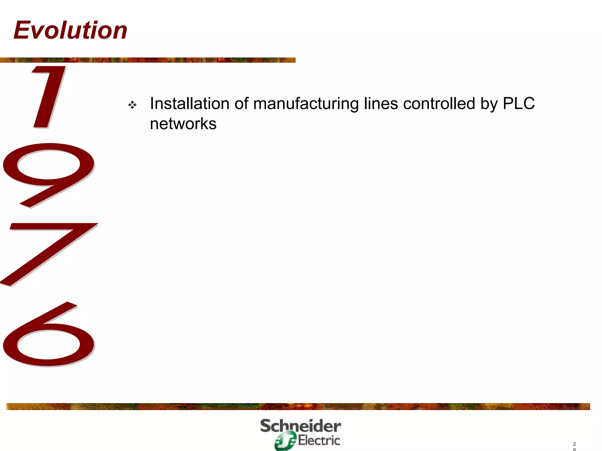 Basic PLC Training .pdf