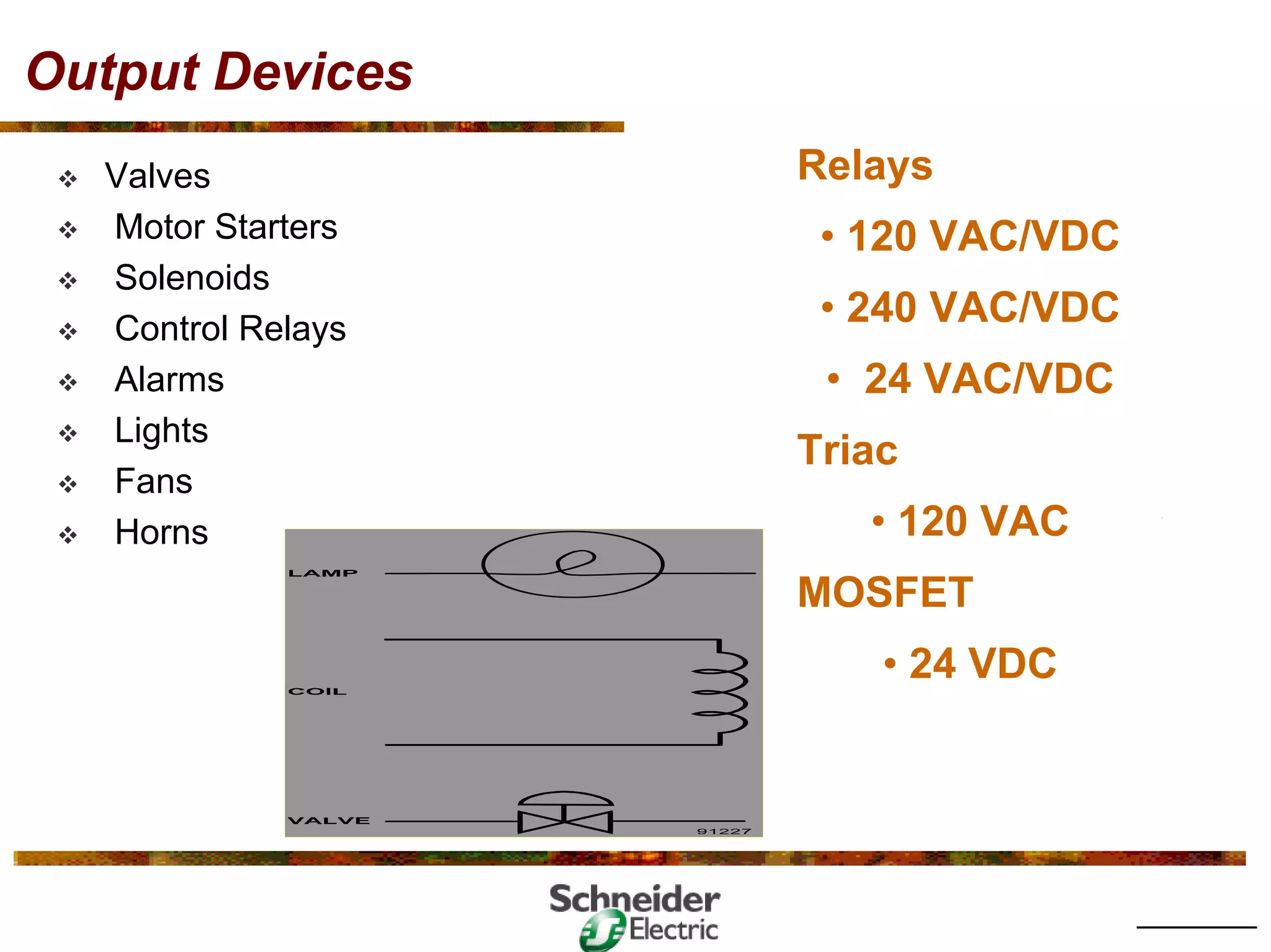 Basic PLC Training .pdf