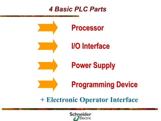 Basic PLC Training .pdf