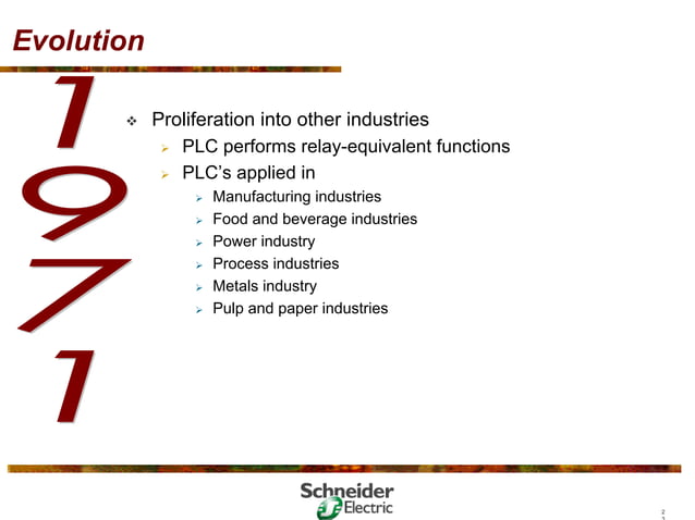 Basic PLC Training .pdf