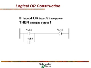 Basic PLC Training .pdf