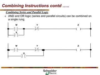 Basic PLC Training .pdf