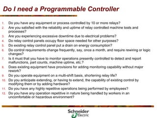 Basic PLC Training .pdf