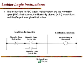 Basic PLC Training .pdf