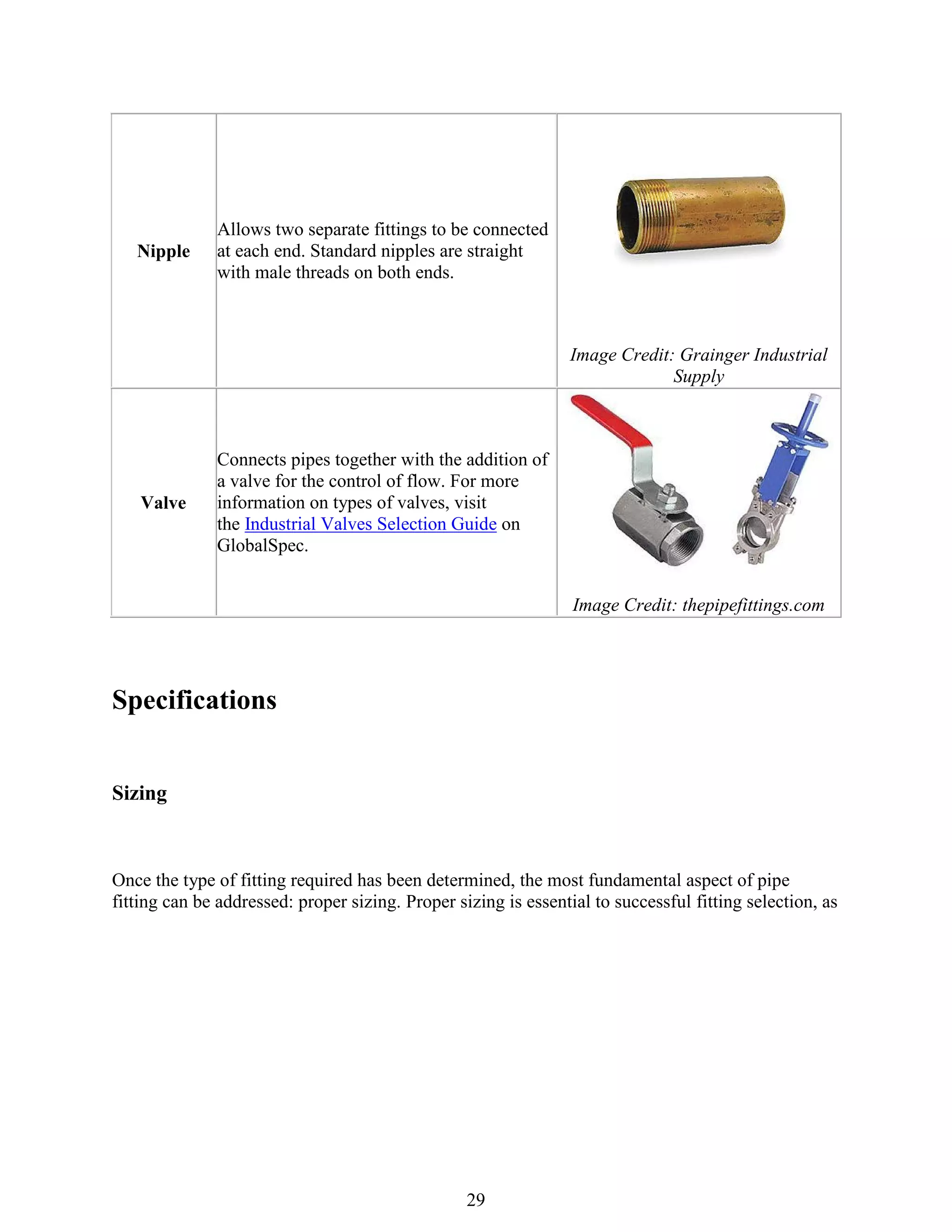 Basic plumbing manual | PDF