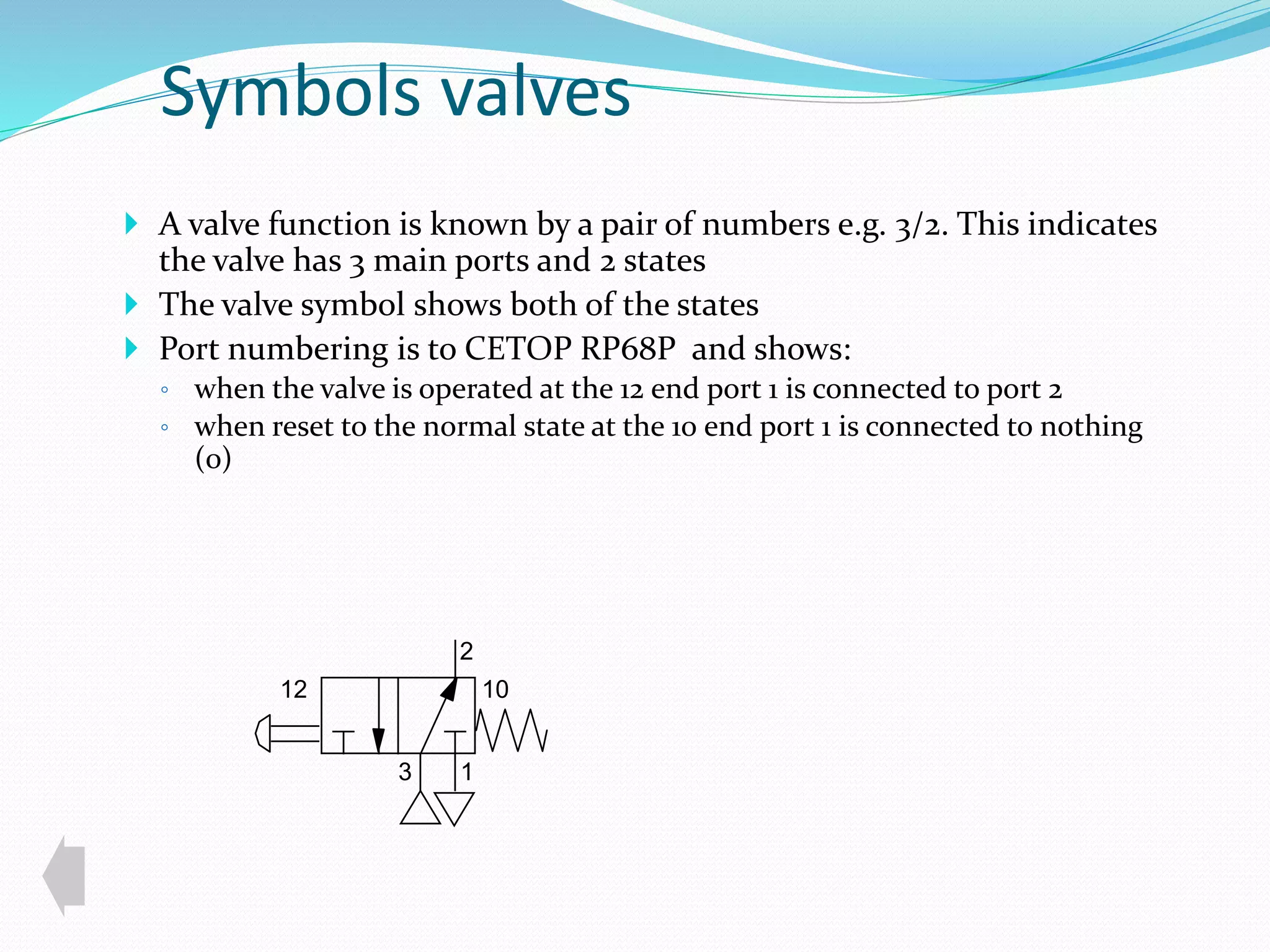 Basic pneumatic circuit | PPSX