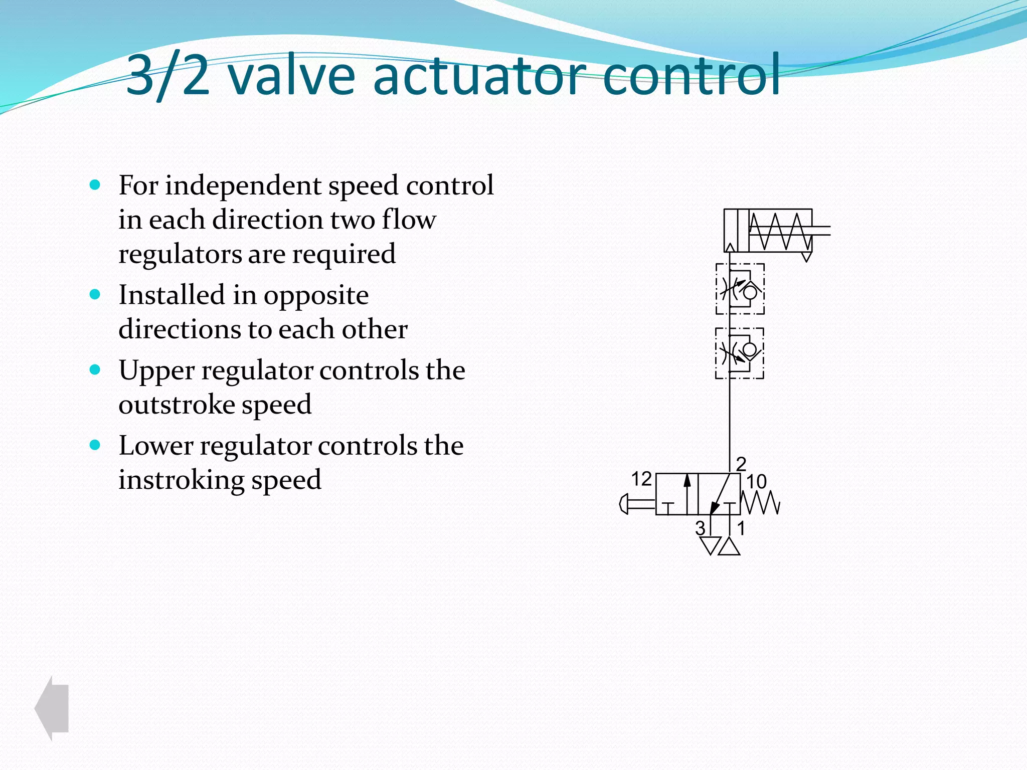 Basic pneumatic circuit | PPSX