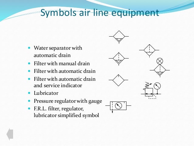 Basic pneumatic circuit