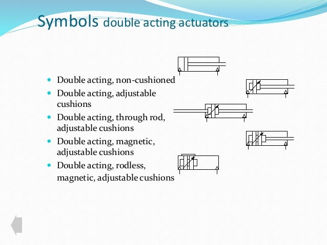 Basic pneumatic circuit
