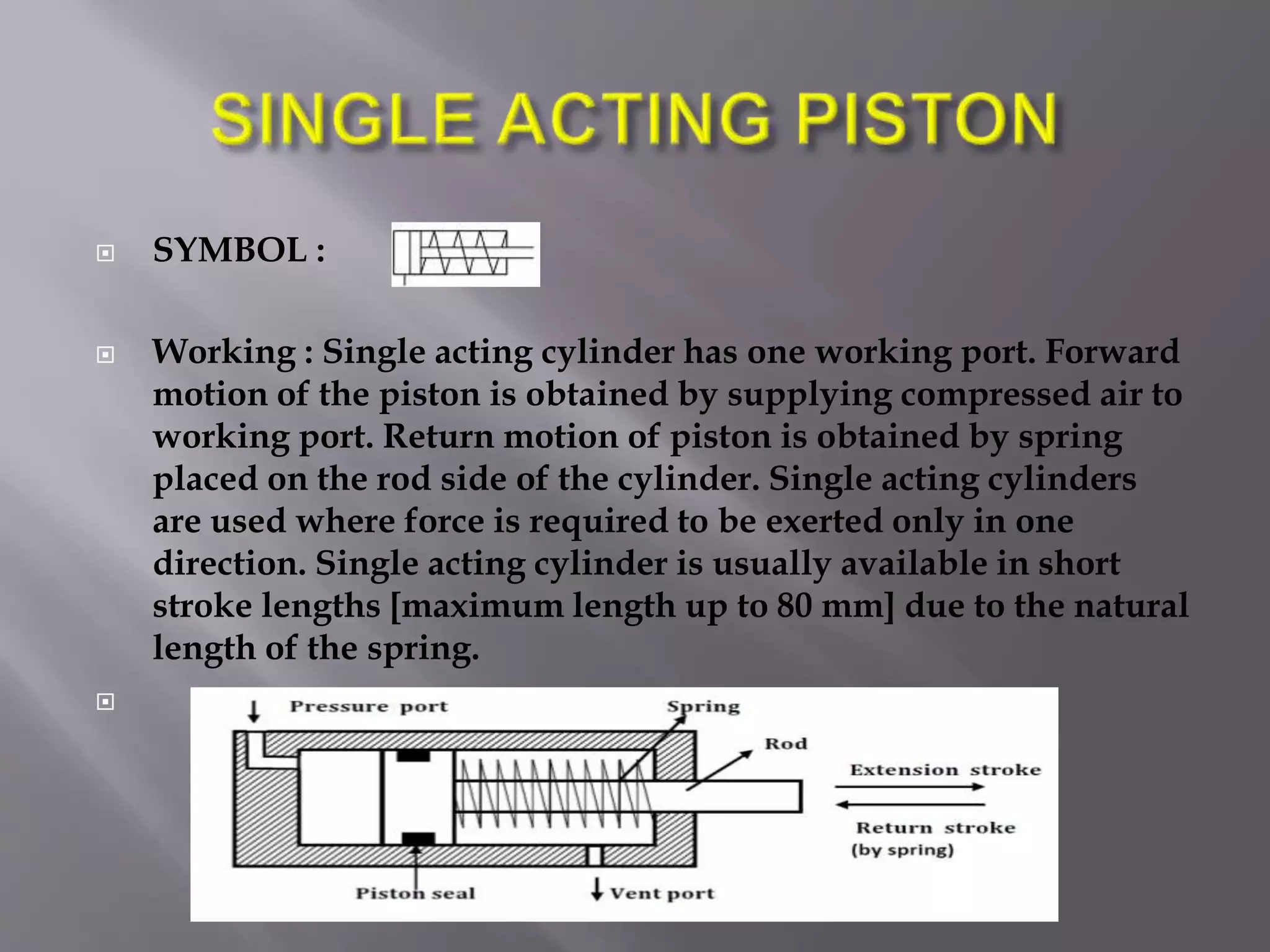Basic pneumatics | PPTX