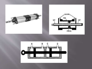 Basic pneumatics | PPTX