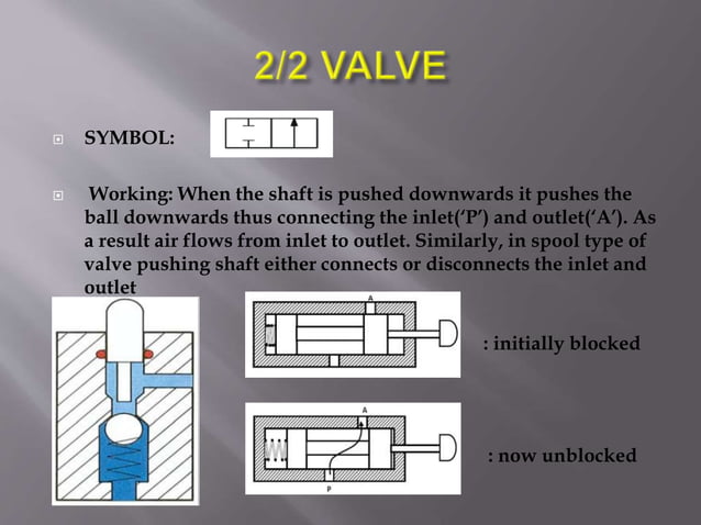 Basic pneumatics | PPTX | Robotics | Technology & Computing