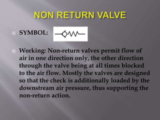 Basic pneumatics | PPTX