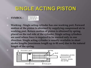 Basic pneumatics | PPTX