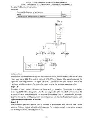 basic pneumatics.pdf