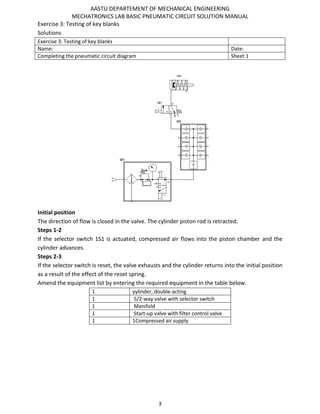 basic pneumatics.pdf