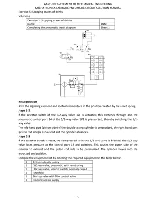 basic pneumatics.pdf