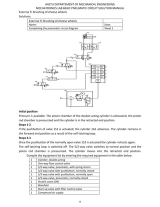 basic pneumatics.pdf