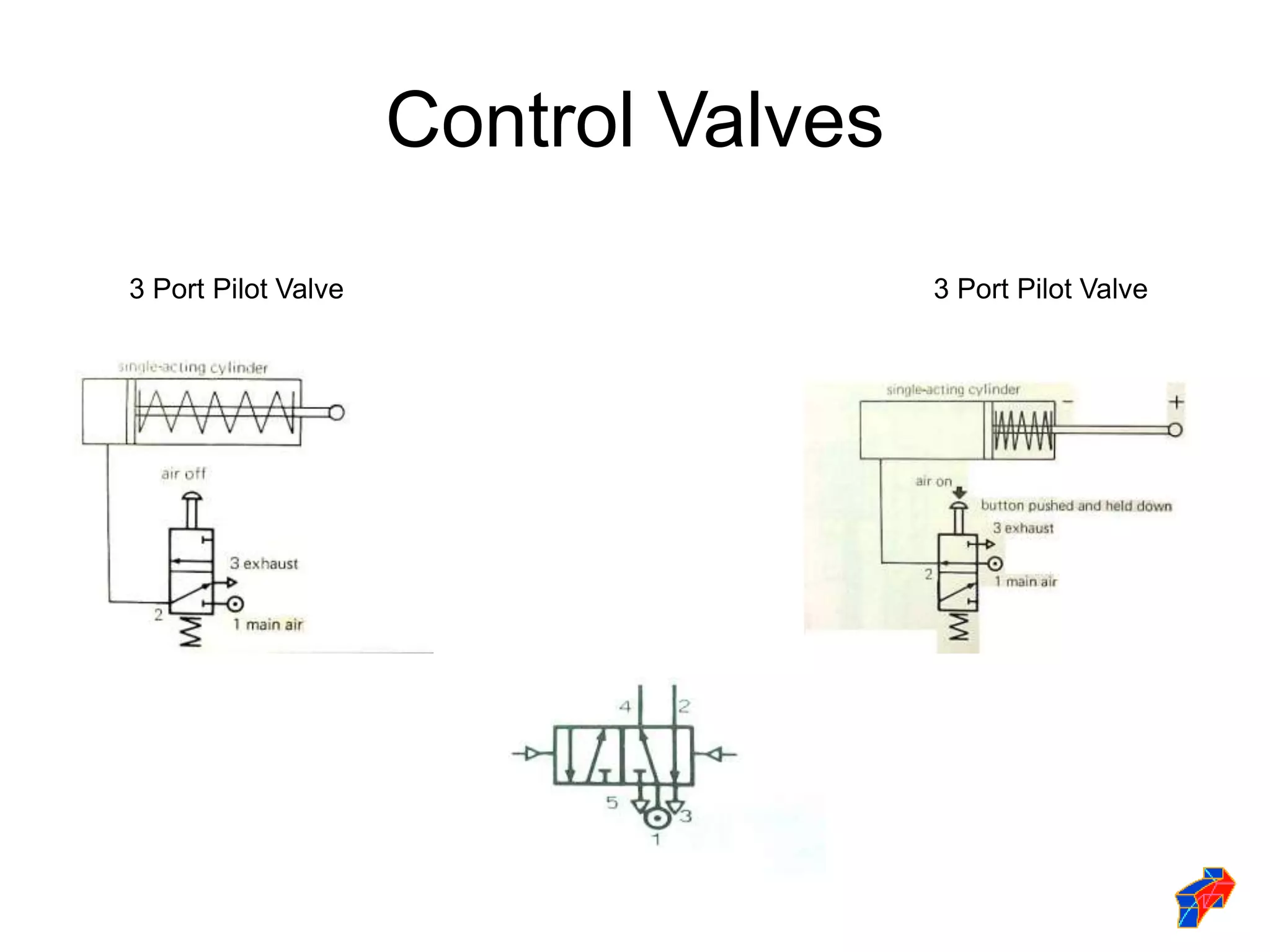 Basic_Pneumatics.pptx