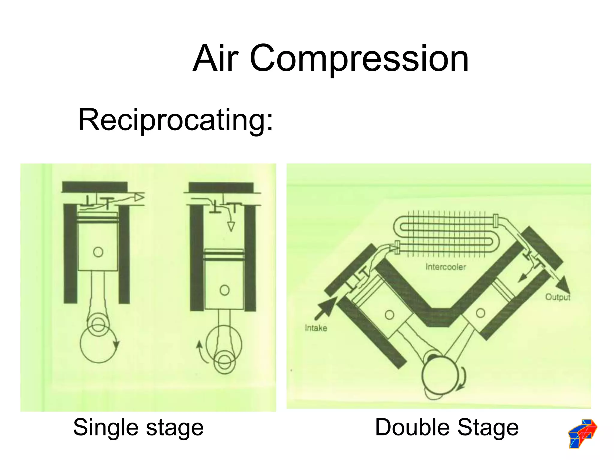 Basic_Pneumatics.pptx